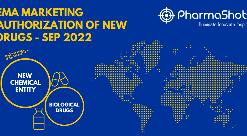Know Your Investor: Invus (July’25 Edition) - PharmaShots