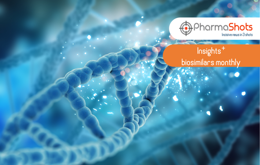Know Your Investor: Invus (July’25 Edition) - PharmaShots
