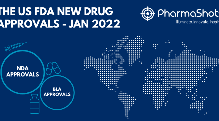 Know Your Investor: RA Capital Management LLC - PharmaShots