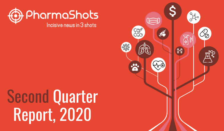 PharmaShots' Key Highlights of Second Quarter 2020 - PharmaShots
