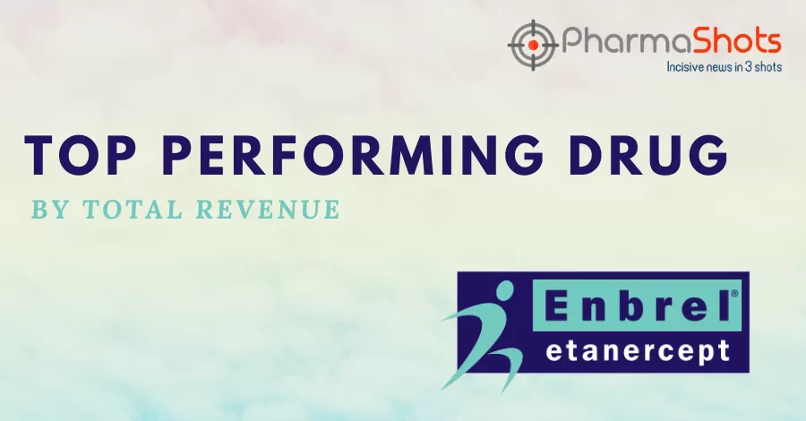 Top Performing Drug – Enbrel (June Edition) - PharmaShots