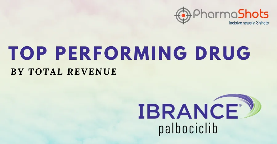 Top Performing Drug – Ibrance (August Edition) - PharmaShots