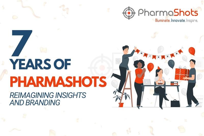 7 Years of PharmaShots: Reimagining Insights and Branding - PharmaShots