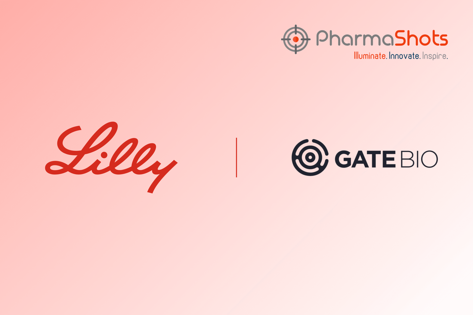 Eli Lilly Signs an ~$856M Deal with Gate Bioscience to Develop Molecular Gate Therapeutics ...