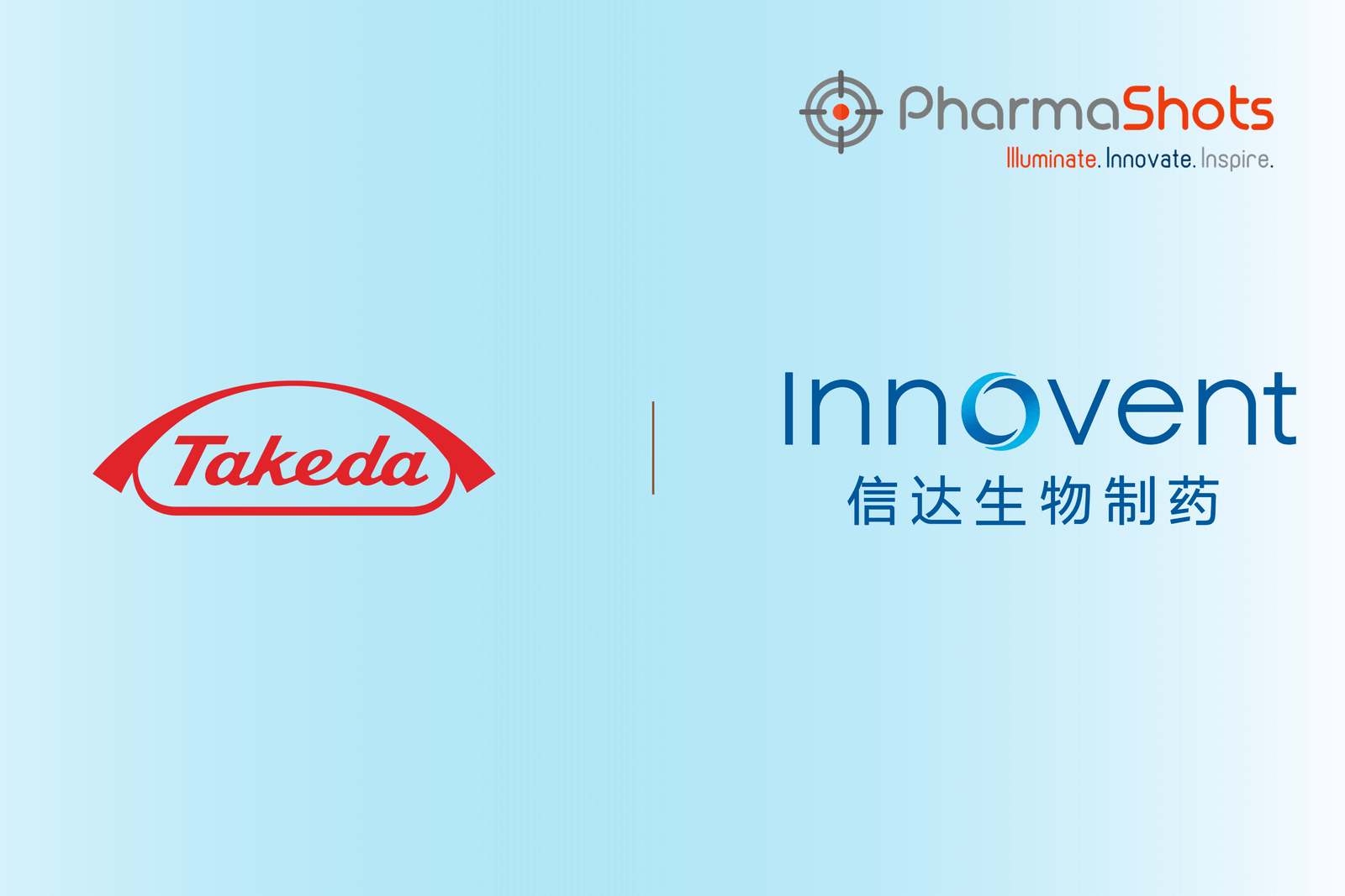 Takeda Partners with Innovent Biologics to Boost Oncology Pipeline with ...