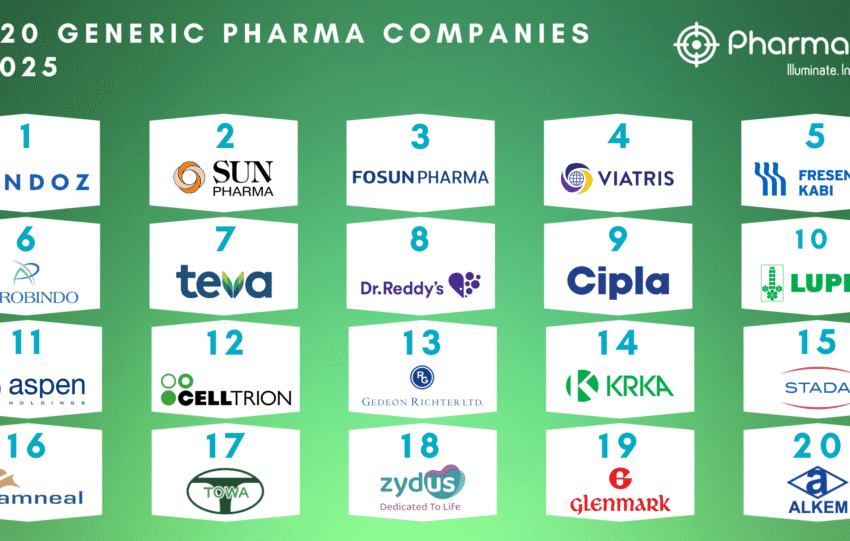 Top 20 Diagnostics Companies of 2025 - PharmaShots