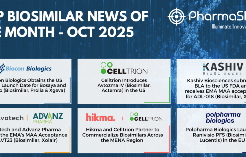 Key Biosimilars Events of February 2026 - PharmaShots