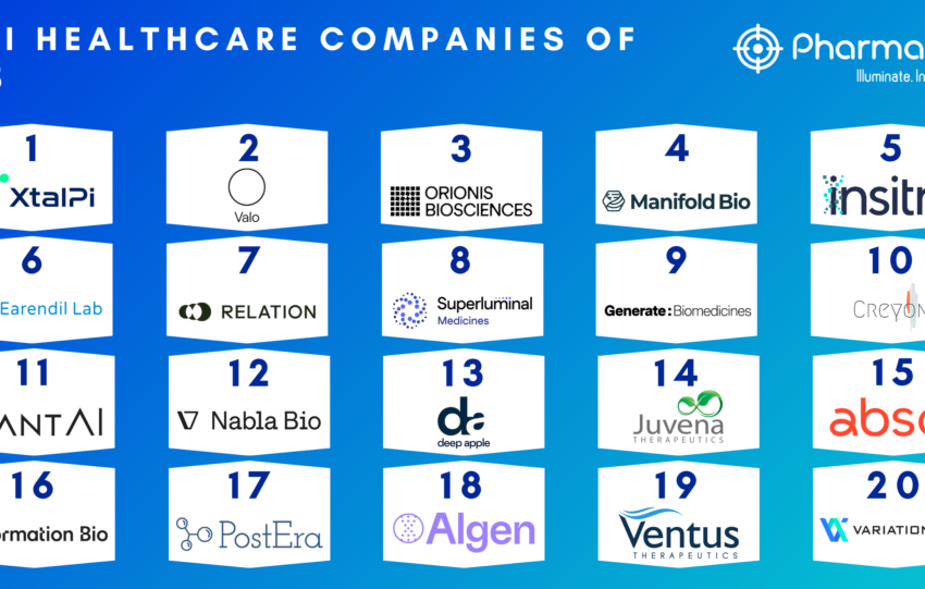 Top 20 Immunology Companies of 2025 - PharmaShots