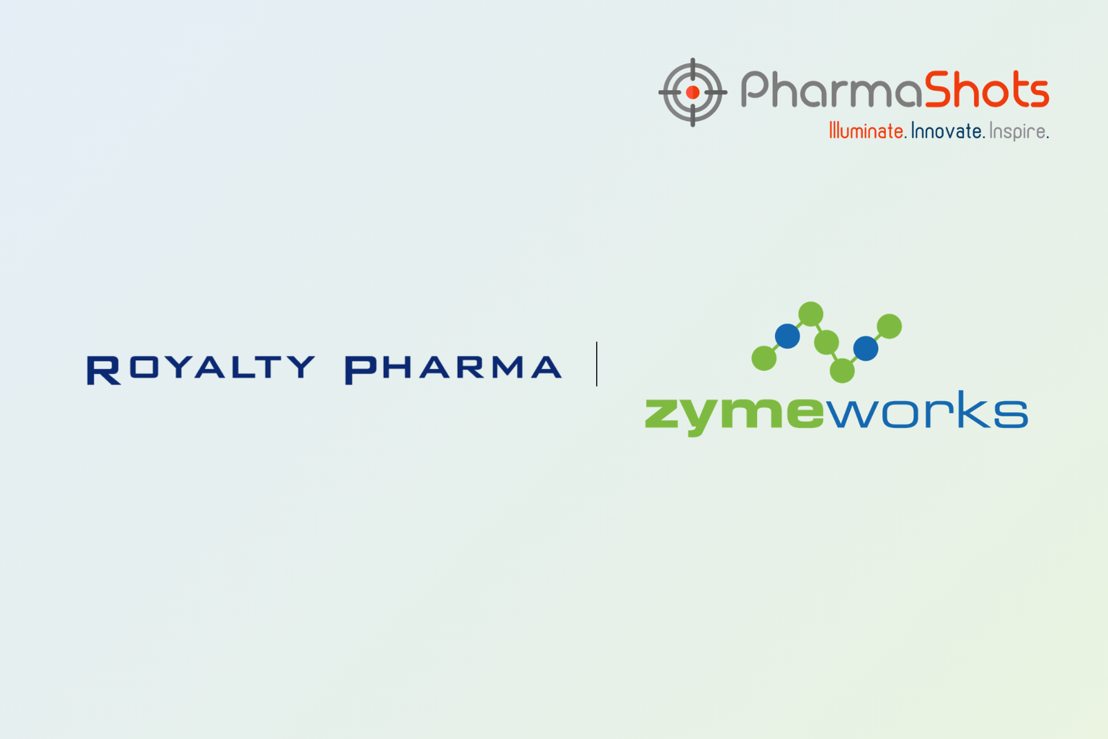 Zymeworks Raises $250M from Royalty Pharma Backed by Ziihera Royalties ...